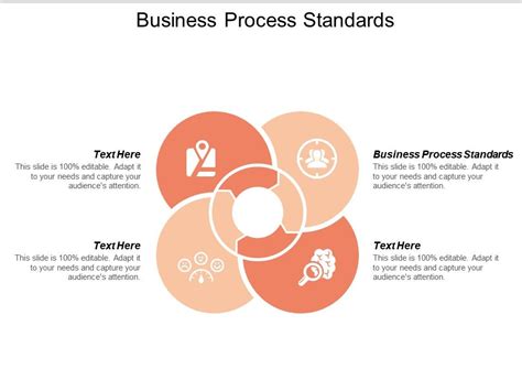 Business Process Standards Ppt Powerpoint Presentation Styles Visuals Cpb Powerpoint Slides