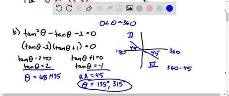 Solveduse The Composite Argument Properties To Transform The Left Side Of The Equation To A
