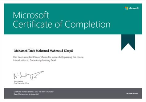 Microsoftdataanalysis Excelexperts Datavisualization… Mohamed