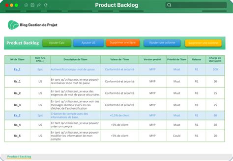 Kit de l agilité 26 outils agiles prêts à l emploi