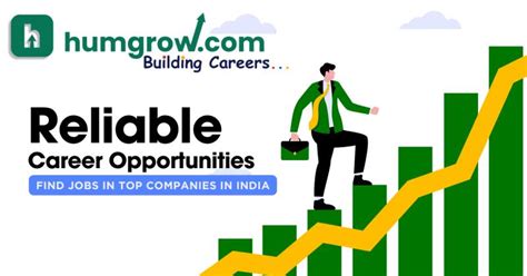 Shekhar Singh On Linkedin Home