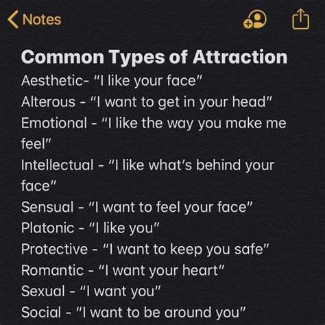 Common Types Of Attraction Did I Miss Any R Asexuality