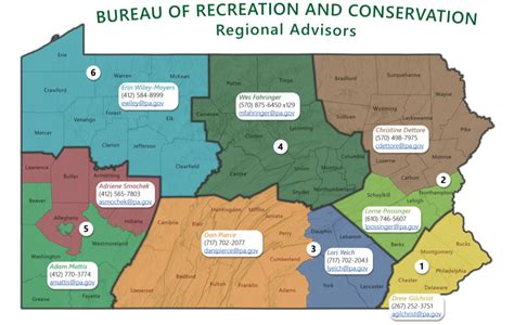 Penndot Regional Map
