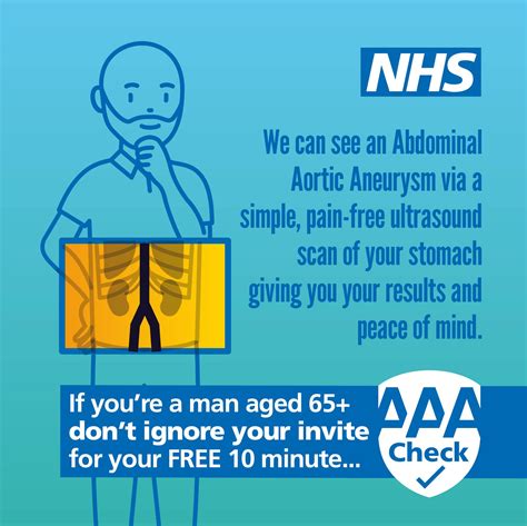 Greater Manchester And East Cheshire Aaa Screening Programme