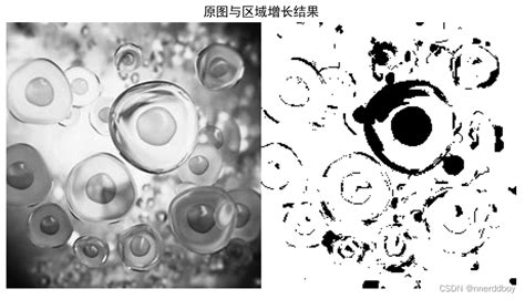 python图像处理：3 七种图像分割方法 csdn博客