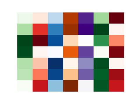 Matplotlib How To Draw A Graph With Different Shades Of Color Based