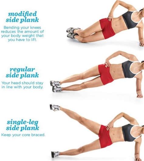 Side Plank Exercise Muscles Worked