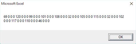 Unicode Decimal ASCII And More With VBA StrConv Wellsr