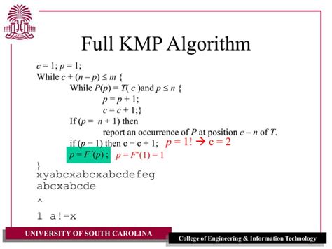 Knutt Morris Pratt Algorithm By Dr Roseppt Physics Science