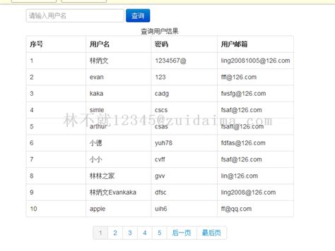 SSM框架整合 mybatis分页查询 mybatis批量插入实例 代码 最代码