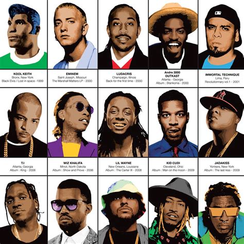 Art Poster 50 X 70 Cm Legendary Rappers Chronology Etsy