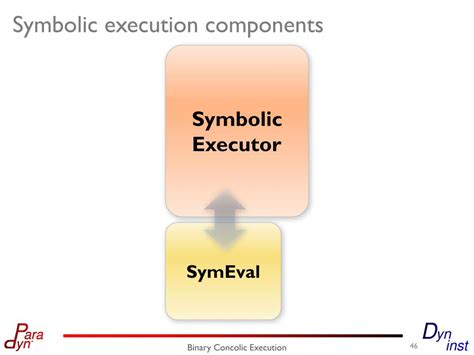 Ppt Binary Concolic Execution For Automatic Exploit Generation Powerpoint Presentation Id