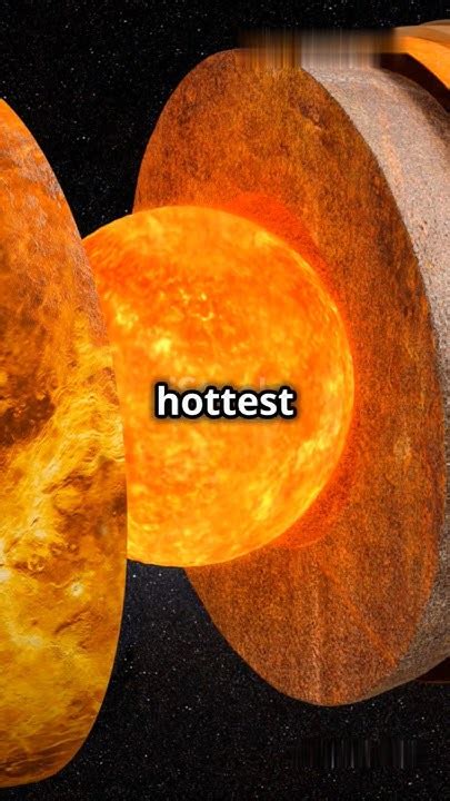 How Hot Is The Solar System Shortsfeed Space Ytshorts Shorts Youtube