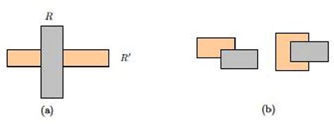 Figure 1 From Maximum Independent Set Of Rectangles Semantic Scholar