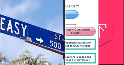 list angular forms curated by pierrefraisse medium