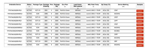 TPS784 Q1 How To Identify Fixed And Adjust Output By Part Number Power Management Forum