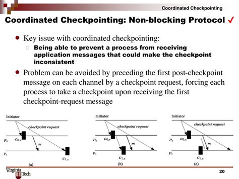 Ppt Coordinated Checkpointing Powerpoint Presentation Free Download