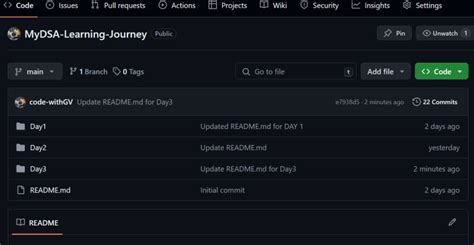 gaurav vashistha on linkedin linkedin linkedinlearning dsa dsaproblems coding github…
