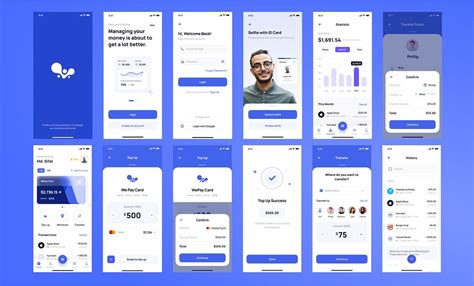Ui What Is Value Centered Design Vcd By Jithin Johny Bootcamp