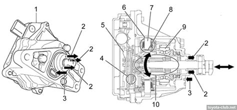 Toyota Stellt Neue Ventilsteuerung Valvematic Vor Mvfg