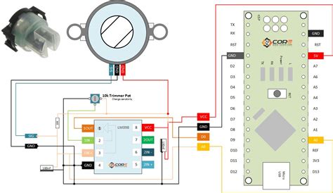 sensing liquid particle with turbidity sensor