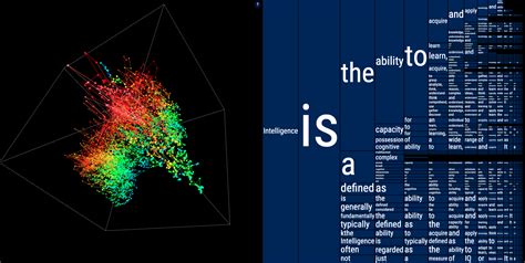 A Peek Inside Large Language Models Mind Real Time Sentence Construction Visualized Mina Ai