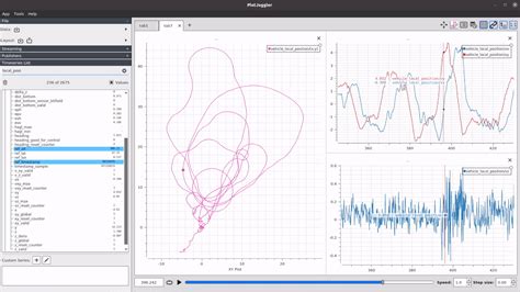 Log Analysis Using Plotjuggler Px4 Guide Main