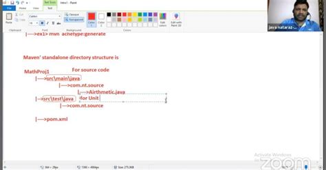Prem Mankar On Linkedin Thrilled To Have Completed An Enriching 5 Day