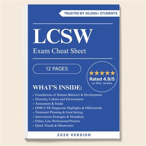 Lcsw Exam Cheat Sheet Color Coded Quick Reference Dsm 5 Tr And 25
