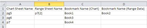 Vba Code Copy Multiple Excel Charts To Word Stack Overflow