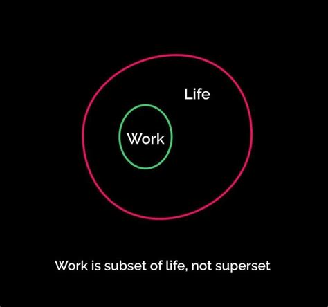 Mahmoud Essam Posted On Linkedin