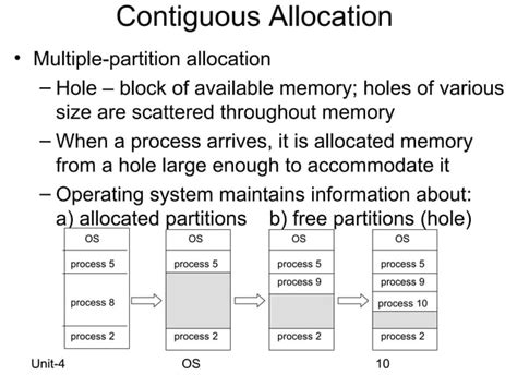 Os Swapping Paging Segmentation And Virtual Memory
