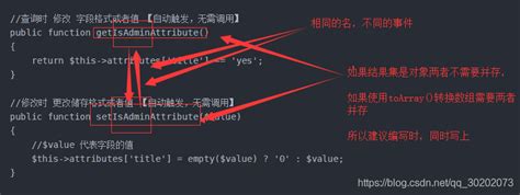 Laravel Model 模型处理 修改查询 或 修改 字段时的类型格式laravel 模型数据格式修改 Csdn博客