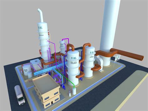 How We Capture Co₂ Carbon Clean