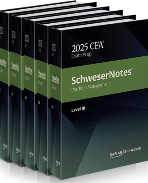 CFA Materials CFA FRM And CAIA Study Materials