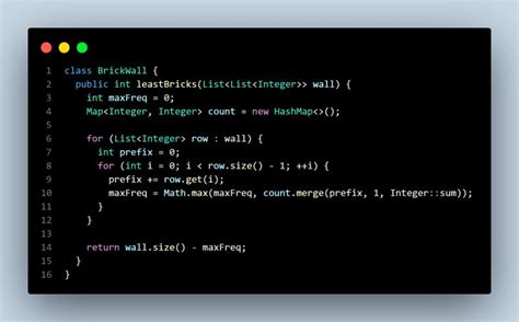 100daysofleetcode 100daysofleetcode Codingjourney Problemsolving