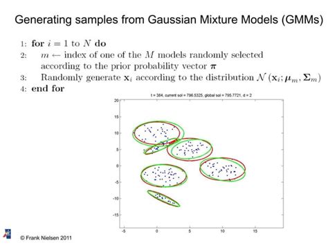 Slides 9 Visual Computing Geometry Graphics And Vision Ppt