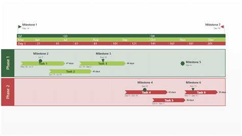 How To Make A Timeline In Microsoft Word Free Template