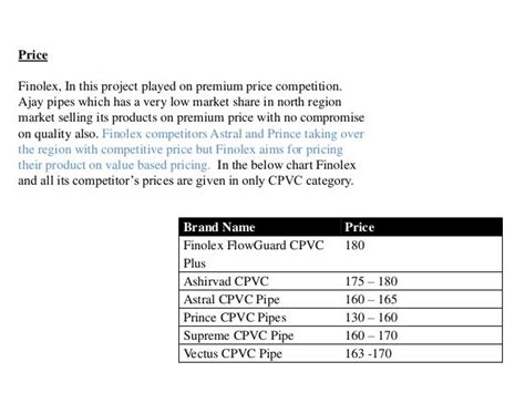 Cpvc Pipe Sizes Chart Minga