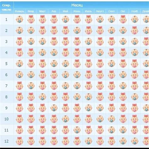 Лайк ️🙏🏻 Японский метод определения пола будущего ребенка 👶🏻👧🏼 Японцы еще в древние времена