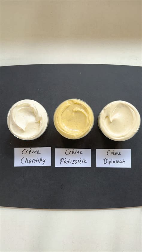 Cream 101 – Matt Adlard