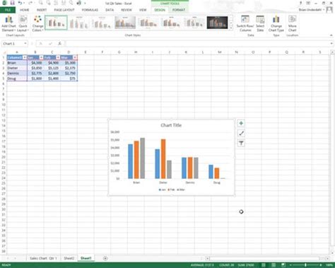 Use The Quick Analysis Tool In Excel To Create A Clustered Column Chart Writinginput