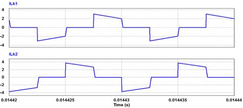 Gate Pulse Drain Source Voltage And Switching Current Download