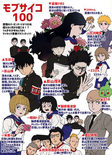 モブサイコLOG2 KURO