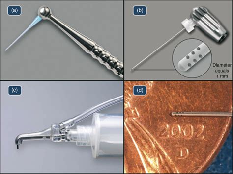 10 Apical Negative Pressure Irrigation Anp Pocket Dentistry