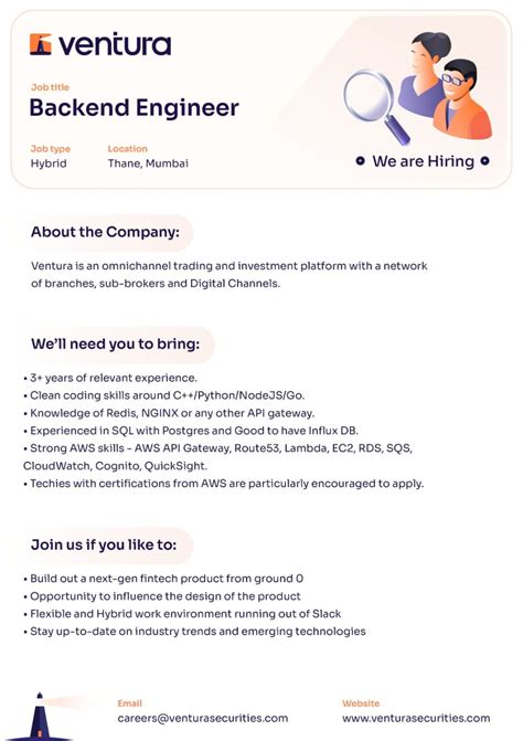 Backenddeveloper Programming Fullstackdeveloper Webdeveloper