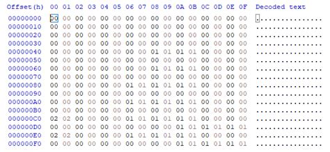 Github Tangent3dtmx2flg Python Tool For Creating Binaries From Custom Properties In Tiled