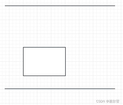 【css】`top 50 ；` 和 `transform translatey 50 ；`的区别和联系 transform