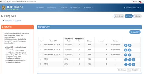 Seputar Spt Pph 21 Orang Pribadi Dan Cara Melaporkannya Ilmu Hrd