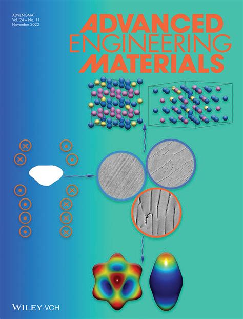 Carbon Nanotubenickel Hydroxide Nanosheets Core‐shell Nanostructures